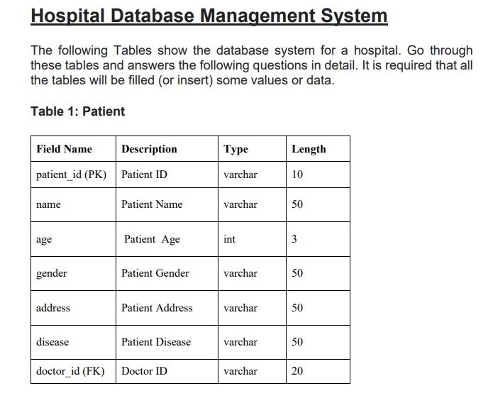 Solved Hospital Database Management System The following | Chegg.com