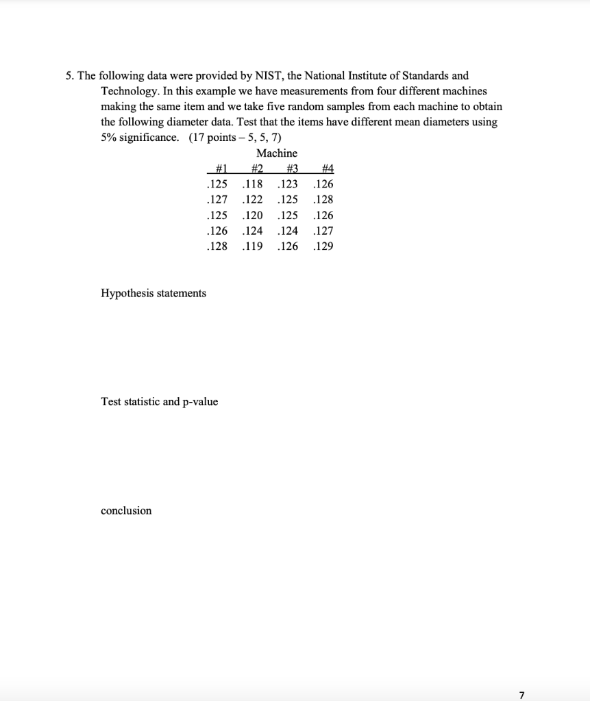 Solved 5. The following data were provided by NIST, the | Chegg.com