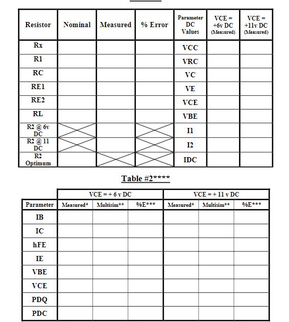Table #2∗∗∗∗\begin{tabular}{|c|c|c|c|c|c|c|c|} \hline | Chegg.com