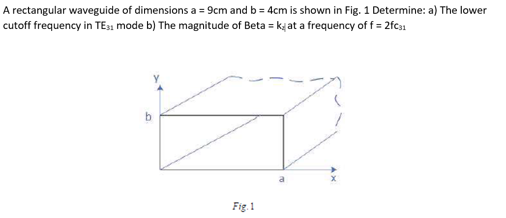 Solved A rectangular waveguide of dimensions a = 9cm and b = | Chegg.com