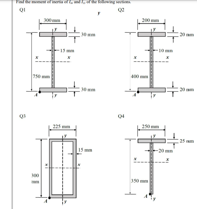 Solved Find the moment of inertia of Ixx and Iyy of the | Chegg.com
