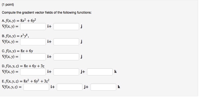 Solved 1 point) Compute the gradient vector fields of the | Chegg.com