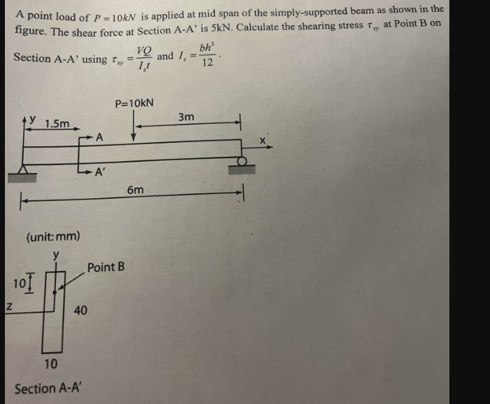 Solved A point load of P=10kN is ﻿applied at ﻿mid span of | Chegg.com