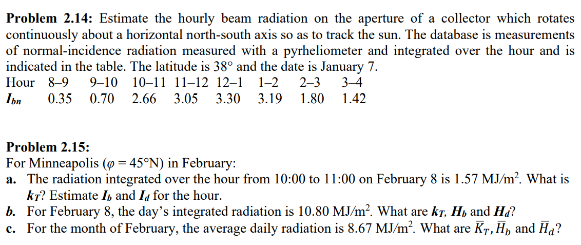 Solved Problem 2.14: Estimate the hourly beam radiation on | Chegg.com