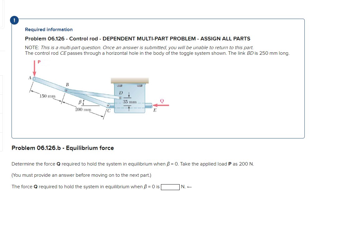 Solved Required information Problem 06.126 - Control rod - | Chegg.com