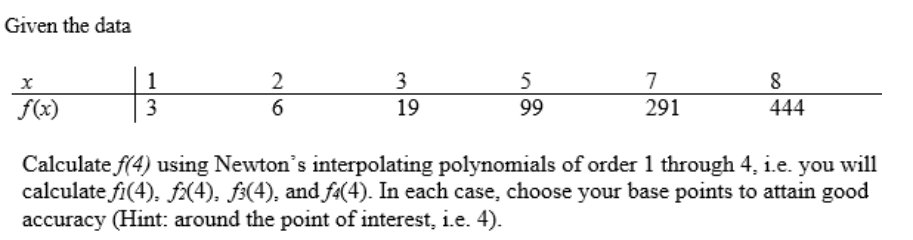 Solved Given the data 1 3 2 6 3 19 5 99 7 291 8 444 f(x) | Chegg.com