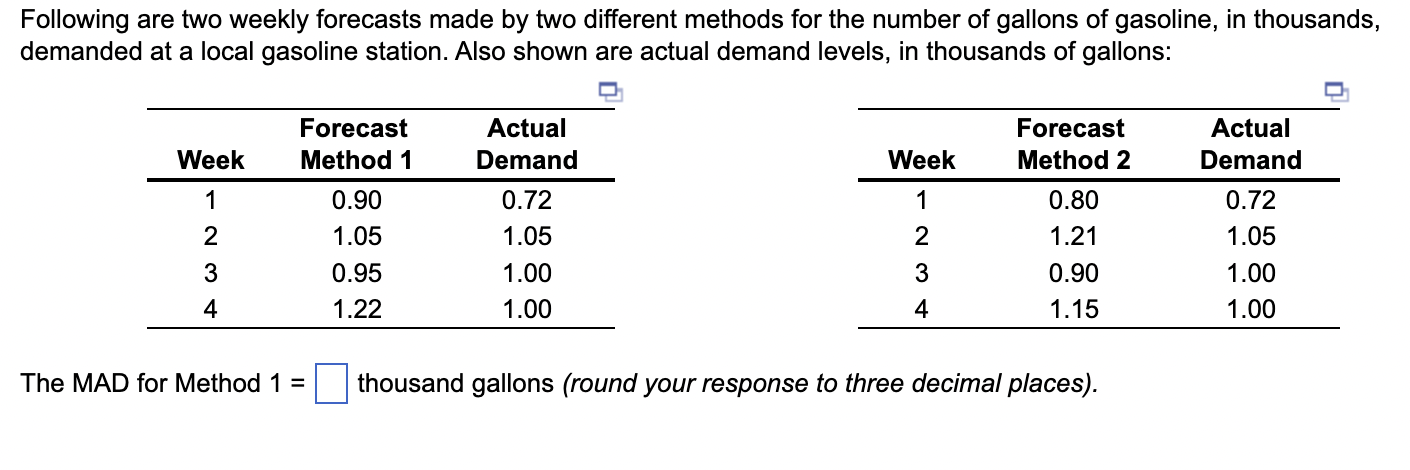 Solved Following are two weekly forecasts made by two | Chegg.com