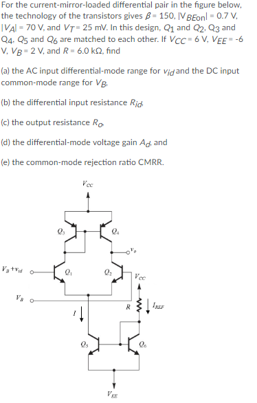 Solved For the current-mirror-loaded differential pair in | Chegg.com