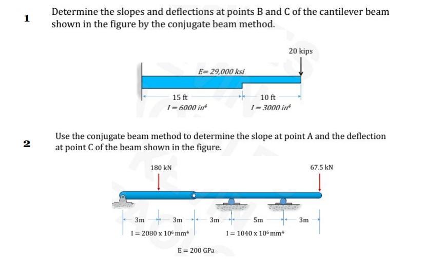 Solved 1 Determine the slopes and deflections at points B | Chegg.com
