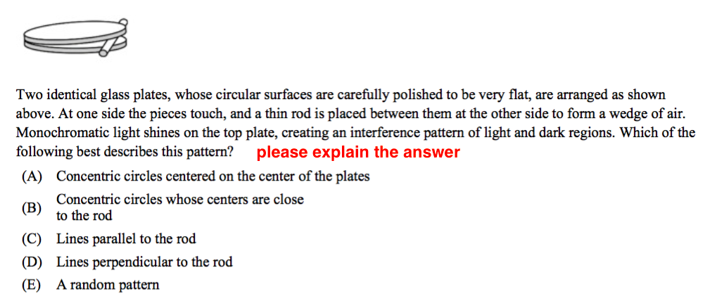Solved Two identical glass plates, whose circular surfaces | Chegg.com