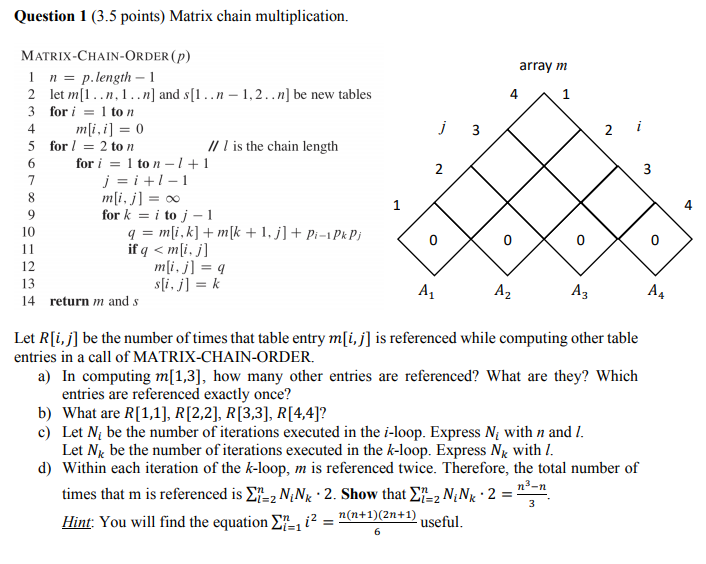 Question 1 (3.5 points) Matrix chain multiplication. | Chegg.com