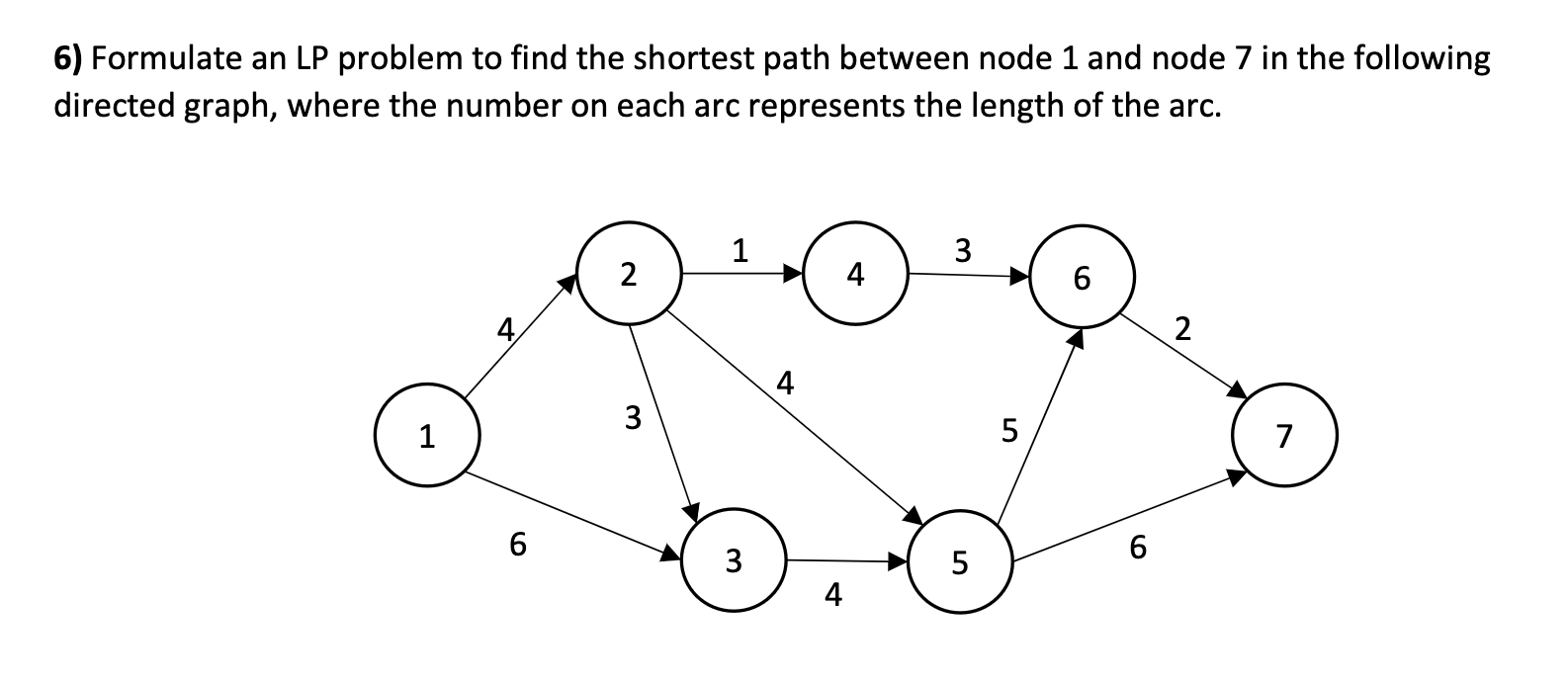 Solved Formulate an LP problem to find the shortest path | Chegg.com