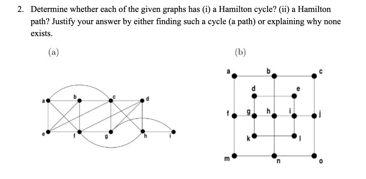Solved 2. Determine whether each of the given graphs has (i) | Chegg.com