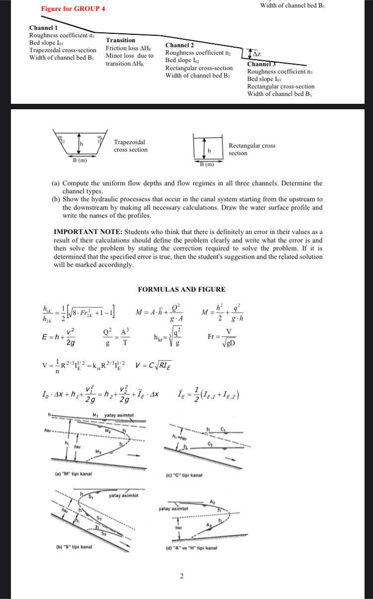 Width of channel bed B Figure for GROUP 4 Channel 1 | Chegg.com