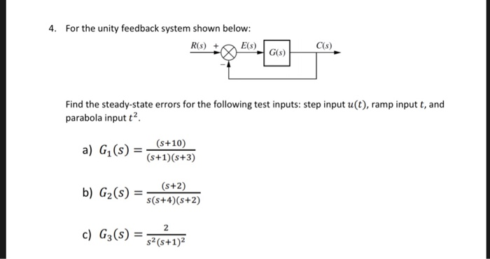 Solved For the unity feedback system shown below: R(s) E() | Chegg.com