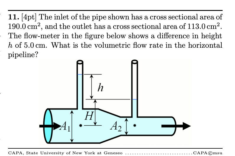 Solved 11. [4pt] The inlet of the pipe shown has a cross | Chegg.com