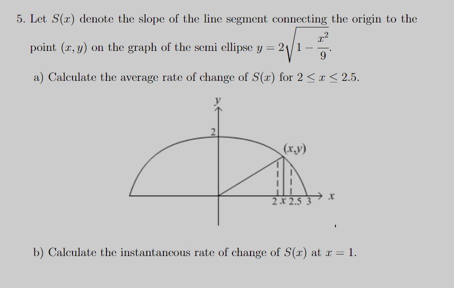 Solved 5. Let S(r) denote the slope of the line segment | Chegg.com