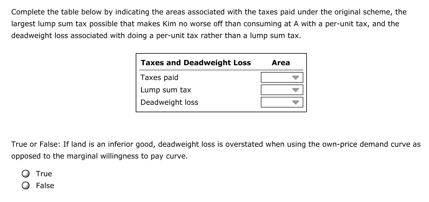 4. Computing DWL using MWTP curves Aa Aa The | Chegg.com