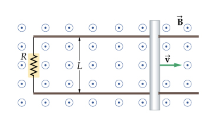 Solved IP The figure shows a zero-resistance rod sliding to | Chegg.com