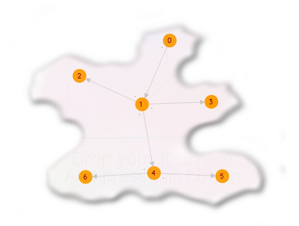 Solved [COMPLETE A HEADER & CPP FILE FOR THE | Chegg.com