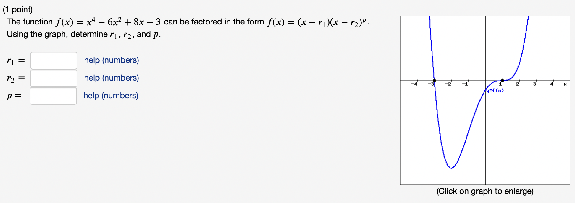 Solved The function f(x)=x4−6x2+8x−3 can be factored in the | Chegg.com