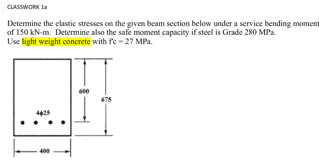 Solved Determine the elastic stresses on the given beam | Chegg.com