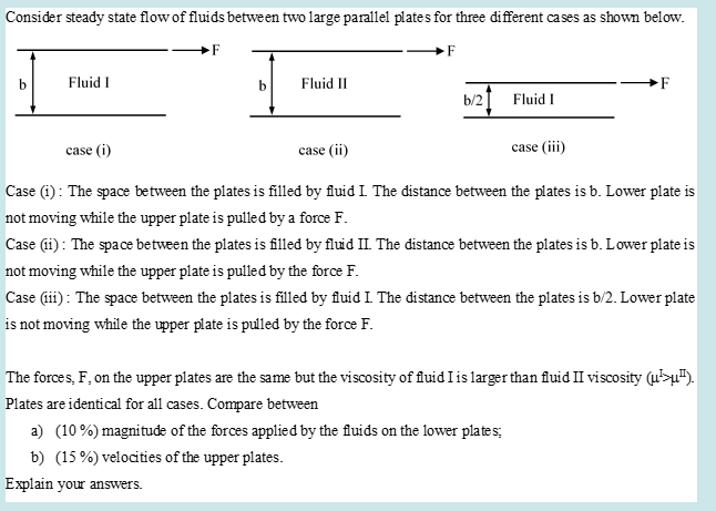 Solved Consider steady state flow of fluids between two | Chegg.com