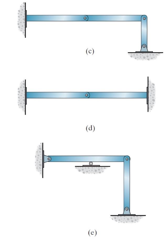 Solved 2. (Prob. 2-14) Classify each of the structures as | Chegg.com