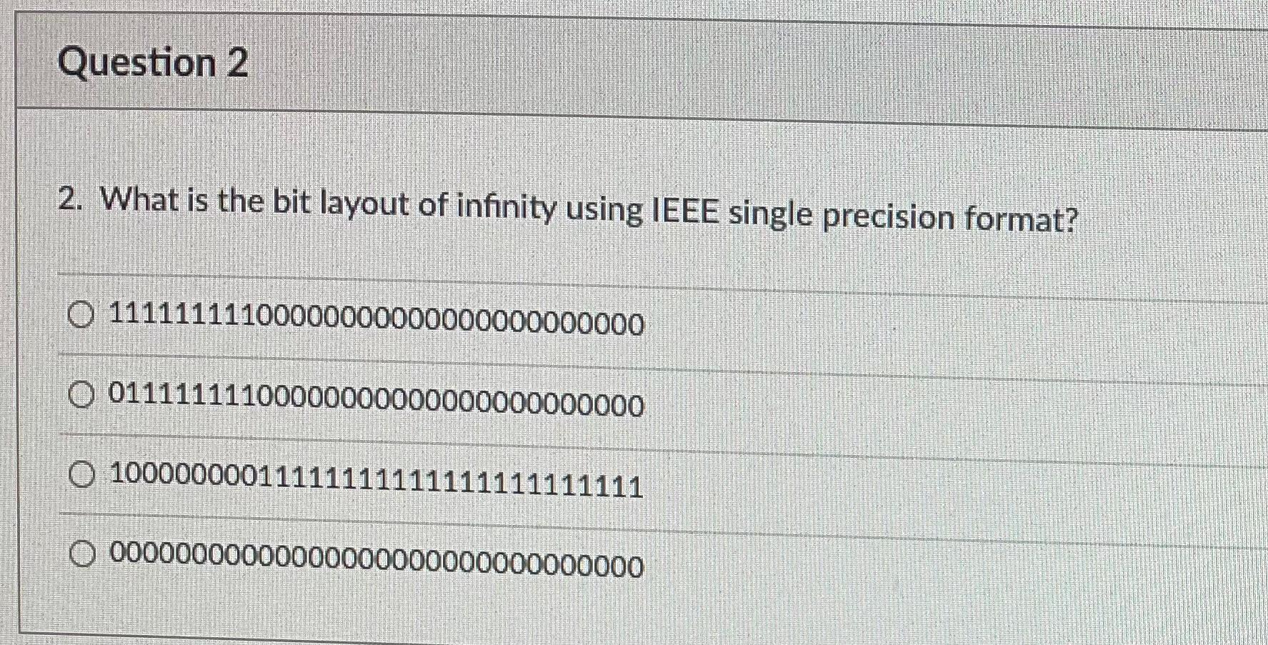 Solved Question 2 2. What is the bit layout of infinity | Chegg.com