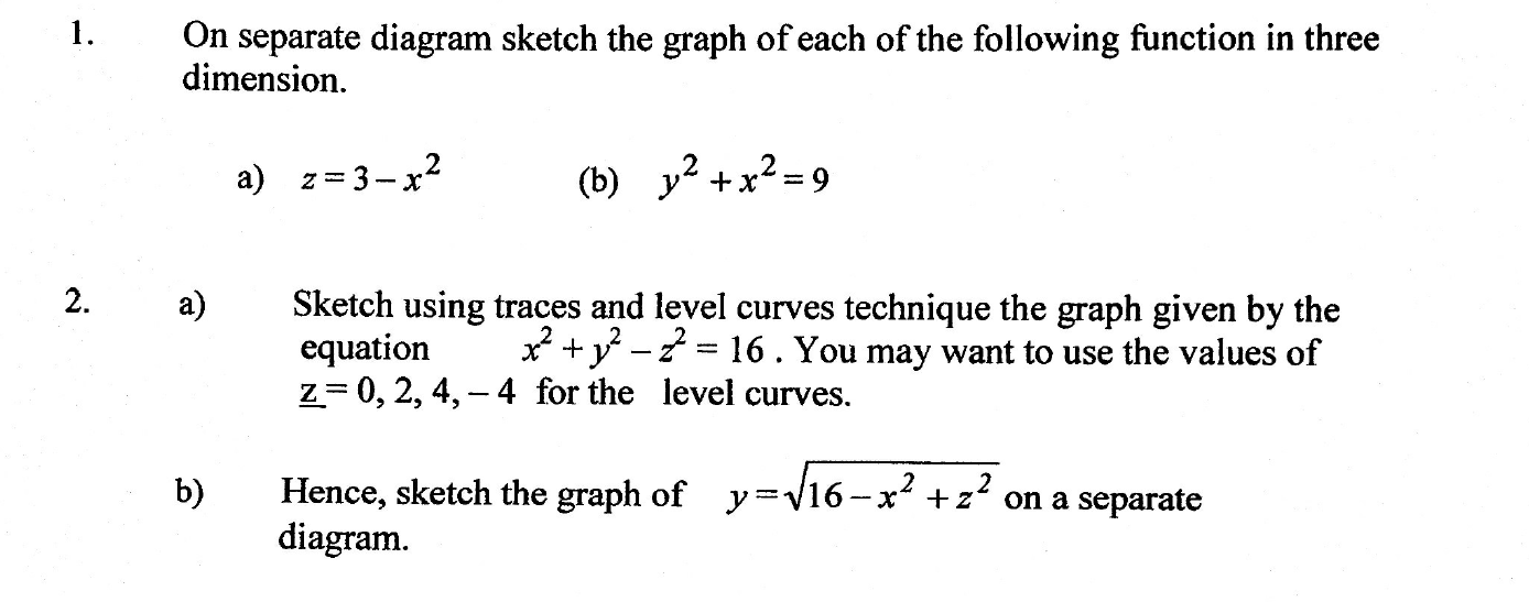 Solved 1. On separate diagram sketch the graph of each of | Chegg.com