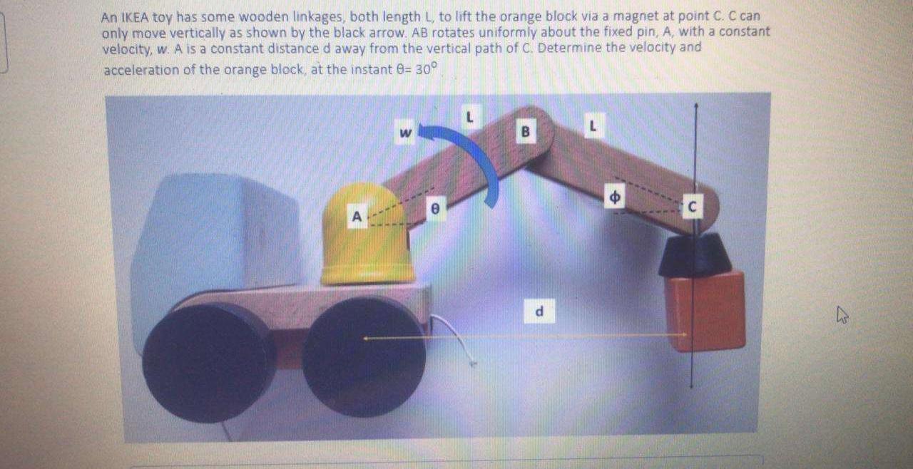 Solved An IKEA toy has some wooden linkages, both length L, | Chegg.com