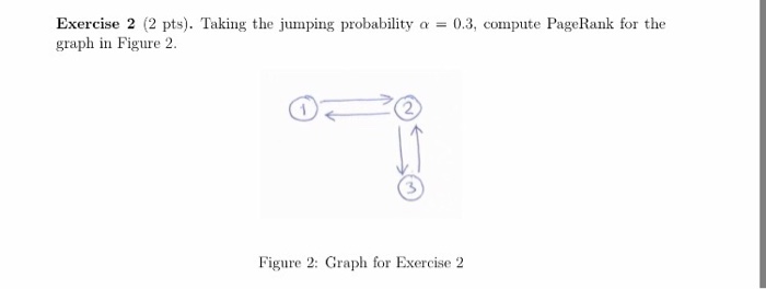 Solved Taking the jumping probability alpha = 0.3, compute | Chegg.com Solved Taking the jumping probability alpha = 0.3, compute | Chegg.com