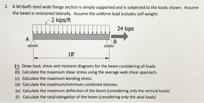 Solved 2. A W16x45 steel wide flange section is simply | Chegg.com