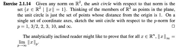Solved Exercise 2.1.14 Given any norm on R2, the unit circle | Chegg.com