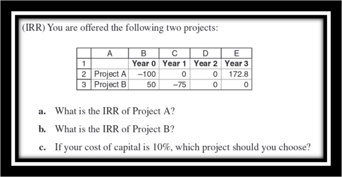 Solved (IRR) You are offered the following two projects: a. | Chegg.com
