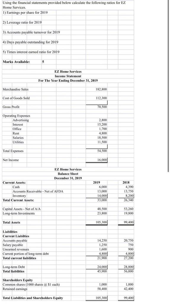 Solved Using the financial statements provided below | Chegg.com