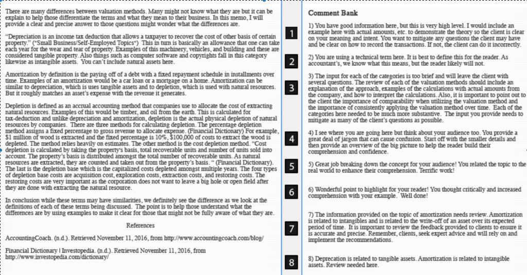 Solved This week, you will have a chance to review a paper | Chegg.com