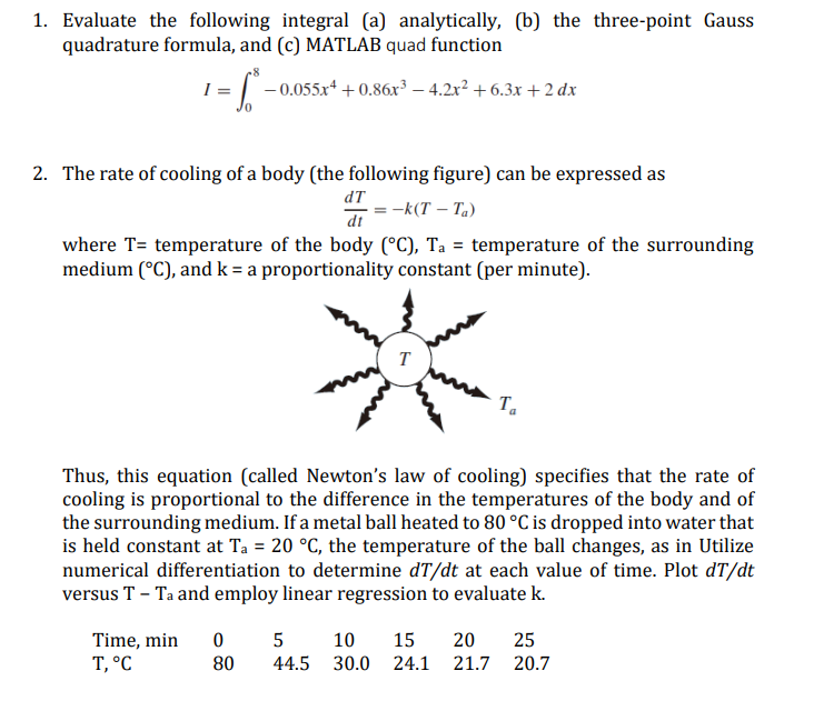 Solved 1. Evaluate the following integral (a) analytically, | Chegg.com