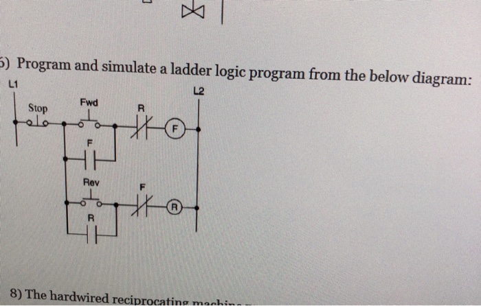 Solved 5) Program and simulate a ladder logic program from | Chegg.com