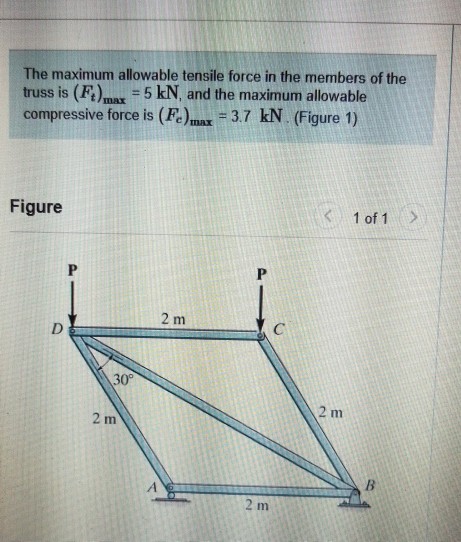 Solved The maximum allowable tensile force in the members of | Chegg.com