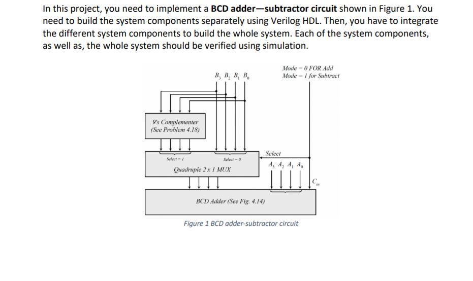 Solved Verilog Hdl Project Project Bcd Adder Subtractor