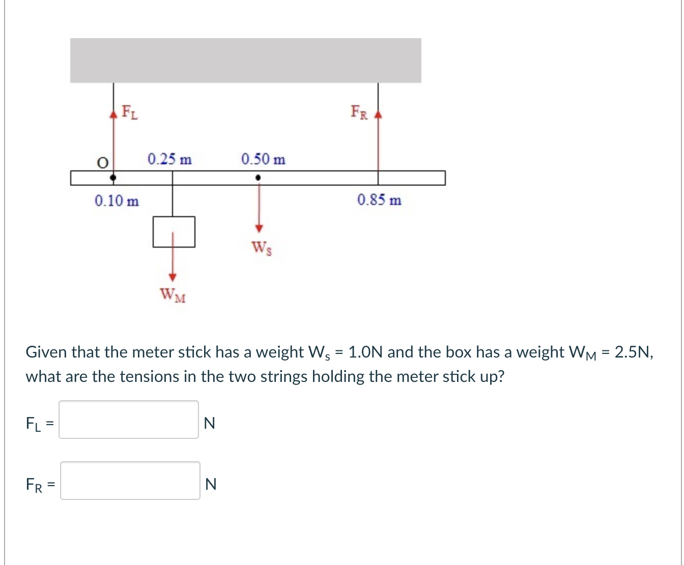 Solved Given that the meter stick has a weight WS=1.0 N and | Chegg.com