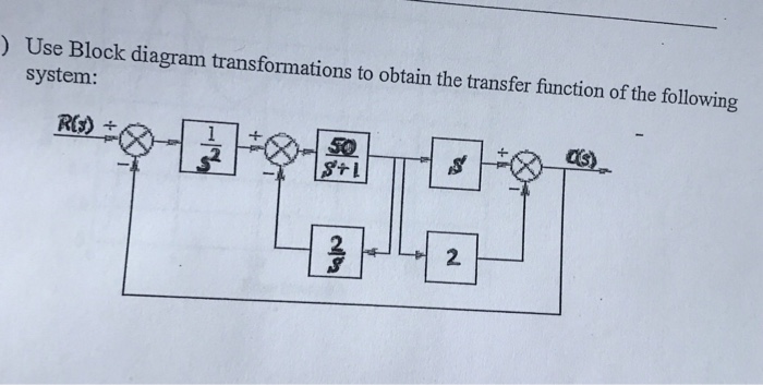 Solved Use Block diagram transformations to obtain the | Chegg.com