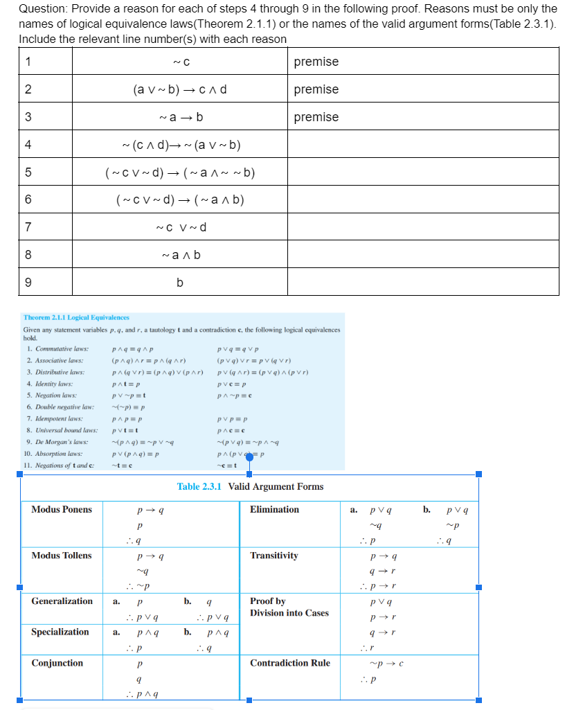 Solved Theorem 2.1.1 ﻿Logical EquivalencesGiven any | Chegg.com