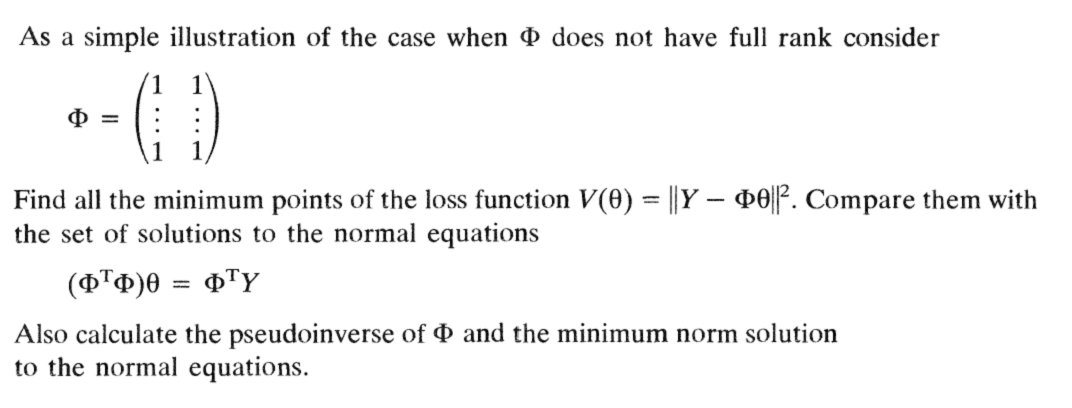 Solved As a simple illustration of the case when Φ does not | Chegg.com