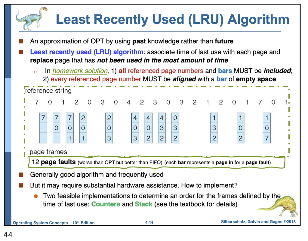 Solved Problem D. In a system implementing pure demand | Chegg.com
