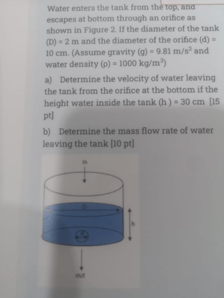 Solved Water enters the tank from the top, and escapes at | Chegg.com