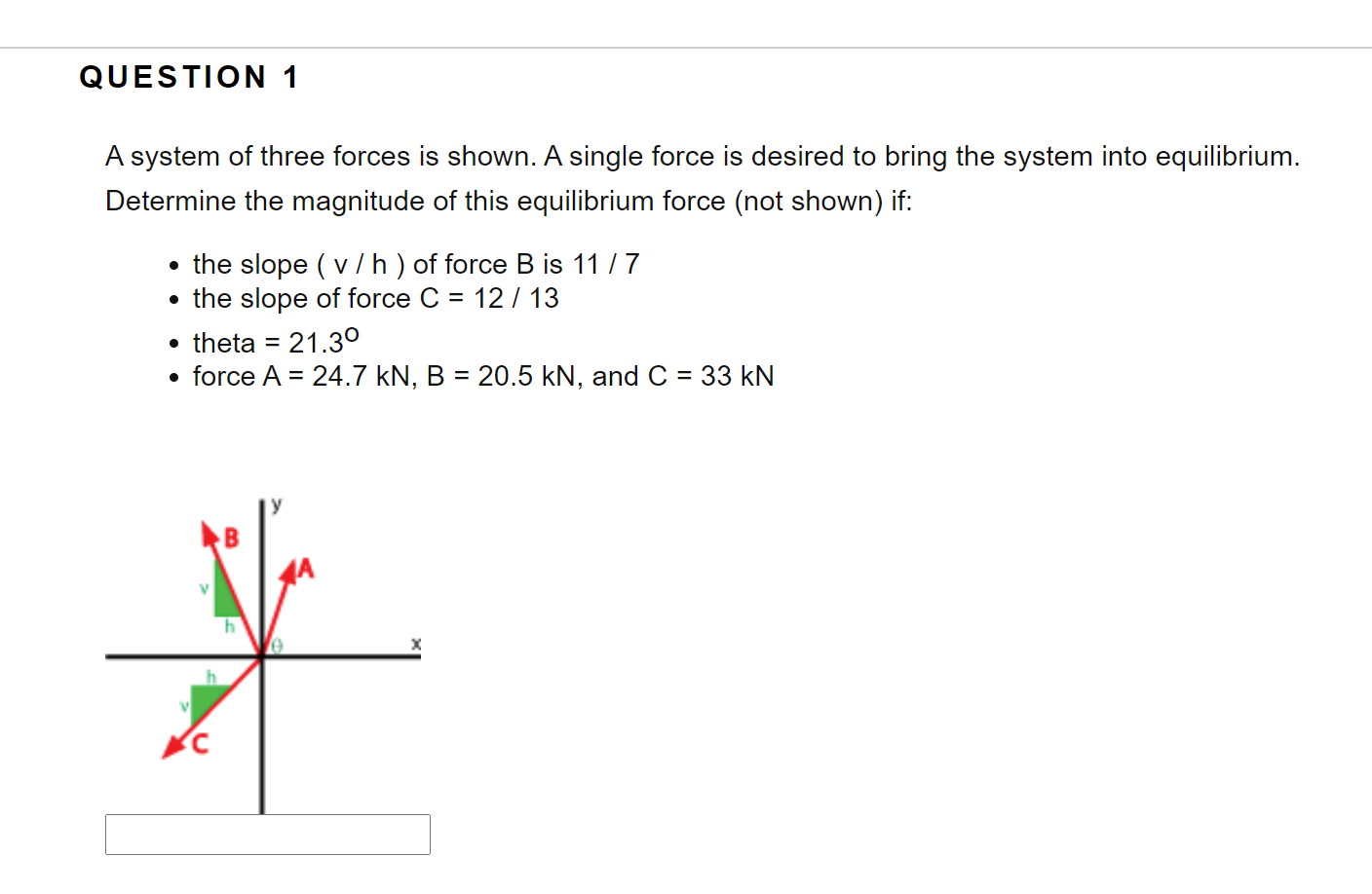 Solved QUESTION 1 A system of three forces is shown. A | Chegg.com