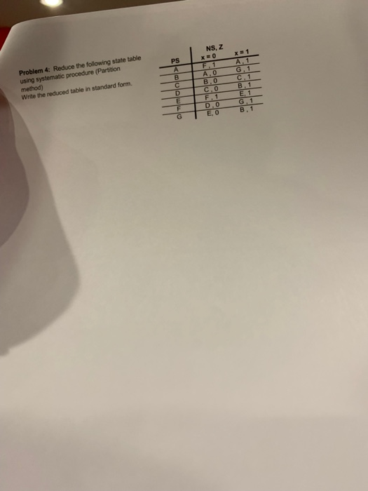 Solved Problem 4: Reduce the following state table NS, Z x0 | Chegg.com