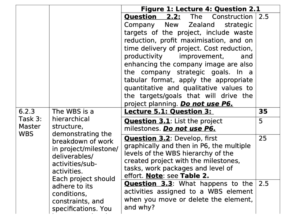 Solved 6.2.2 Construction Task 2: planning is one of | Chegg.com